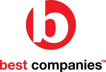 Data Protection By Design And Default