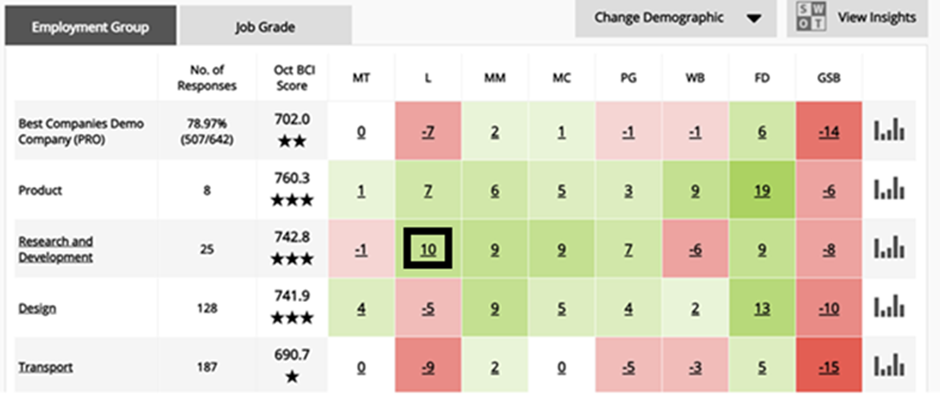 What Are Benchmarks And How Are They Calculated?
